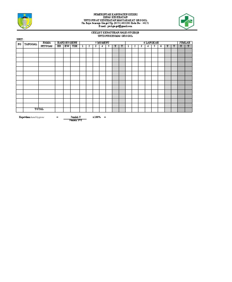 Checklist Kepatuhan Hand Hygiene | PDF