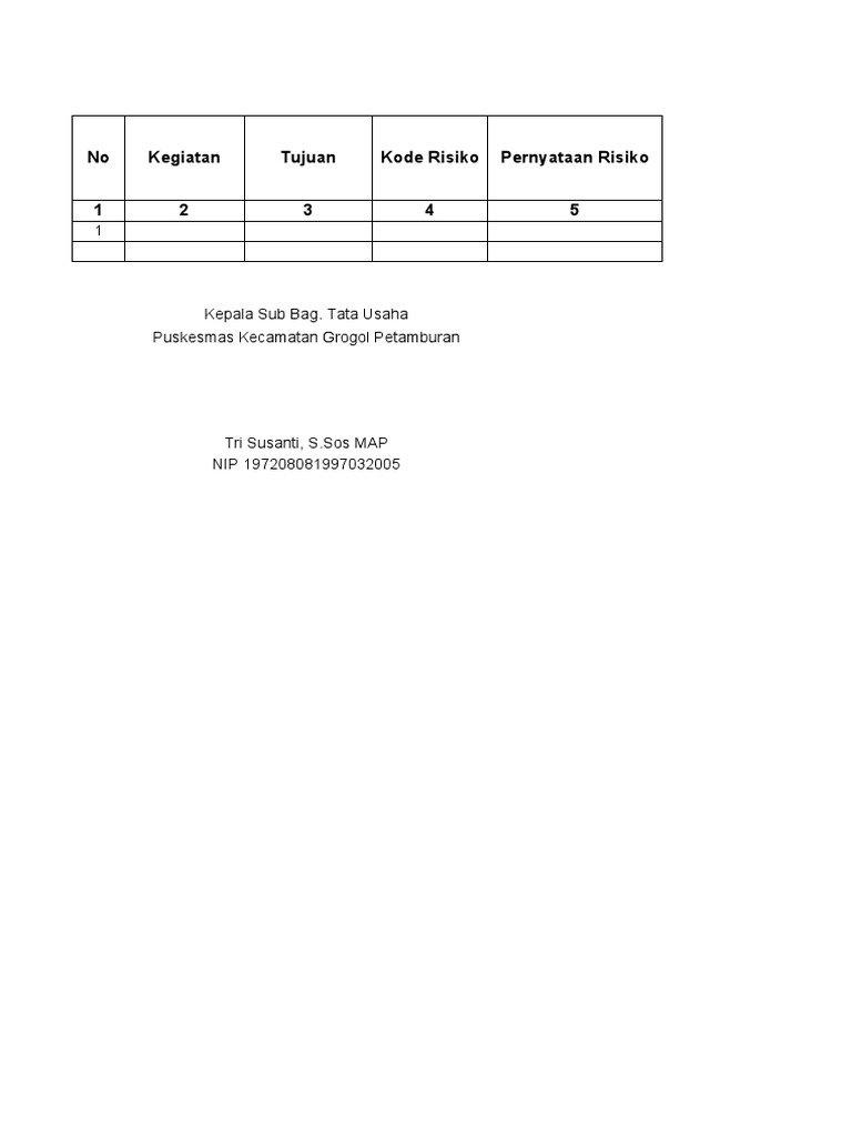 Register Resiko Admen 2023 | PDF