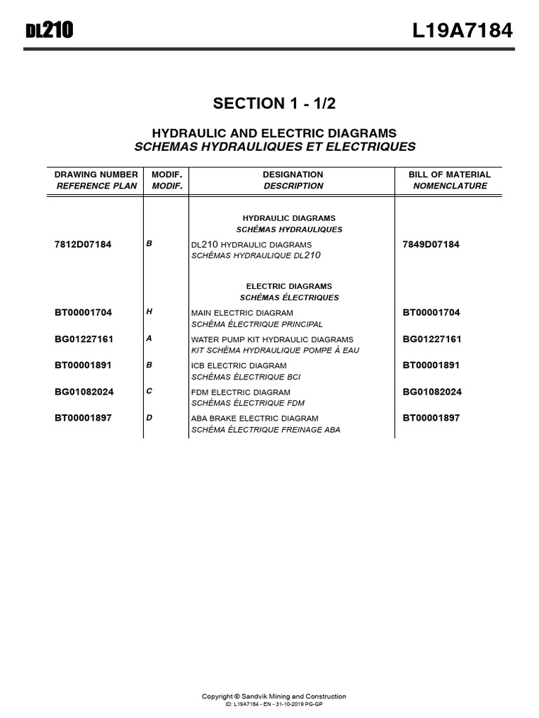 S01 Hydraulic Cartridges | PDF | Valve | Data Acquisition