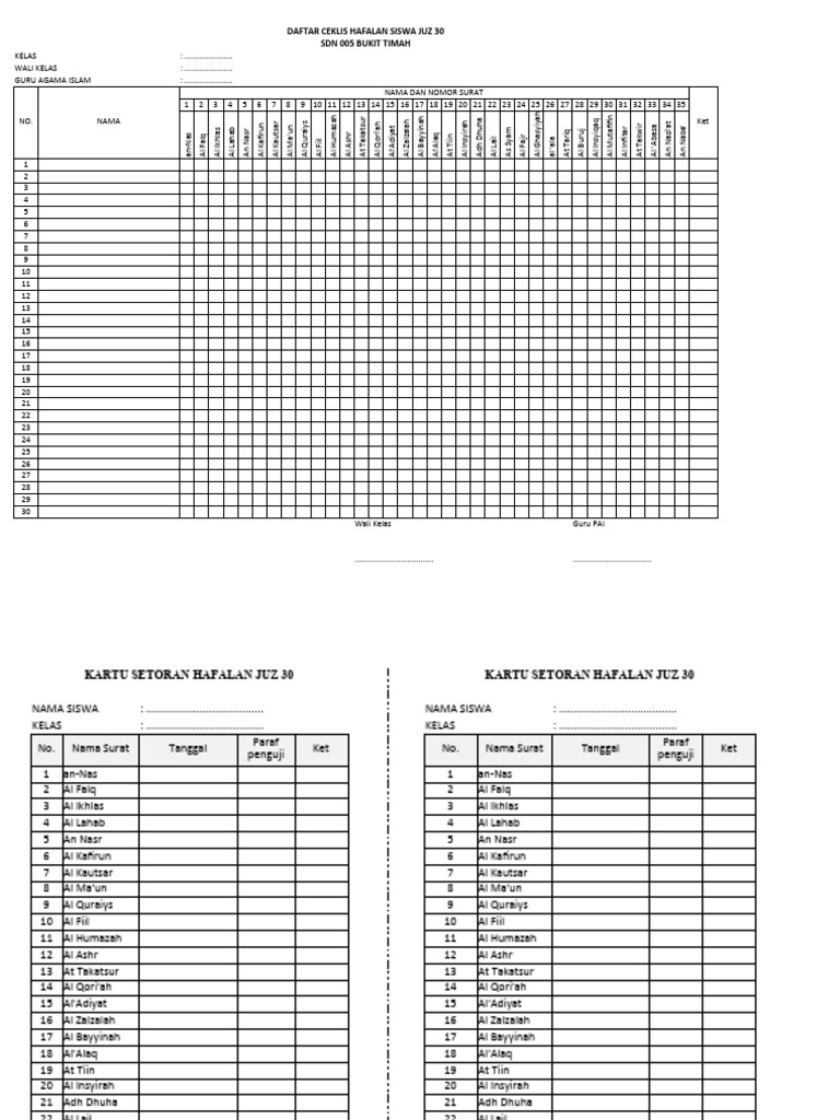 Kartu Setoran Hafalan Juz 30 | PDF
