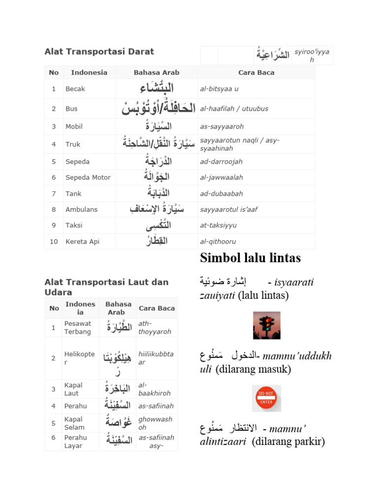 Bahasa Arab Kelas 2 | PDF