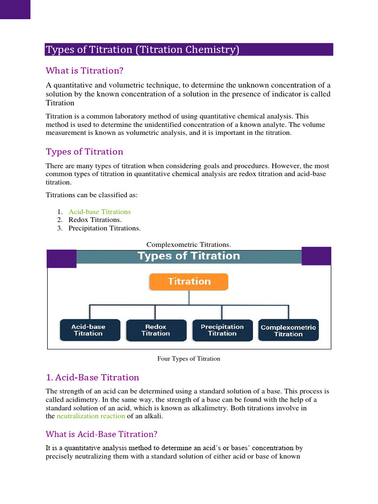 About Titration and Types | PDF | Chemistry | Titration