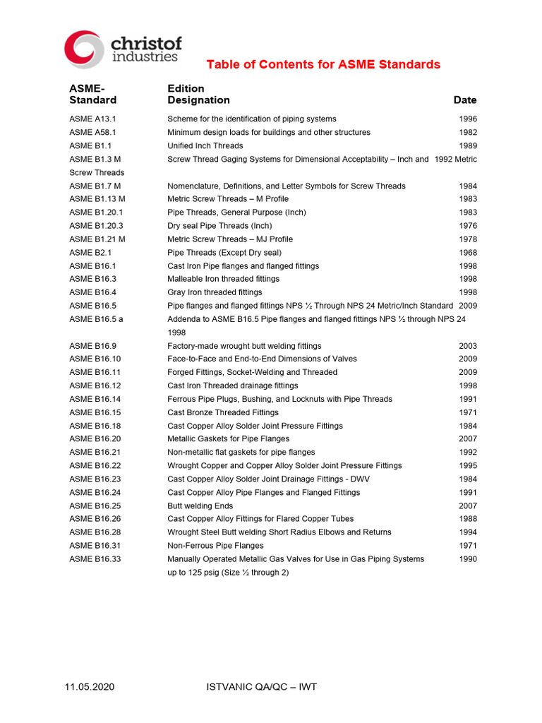 Table of Contents For ASME Standrds | Download Free PDF | Pipe (Fluid ...