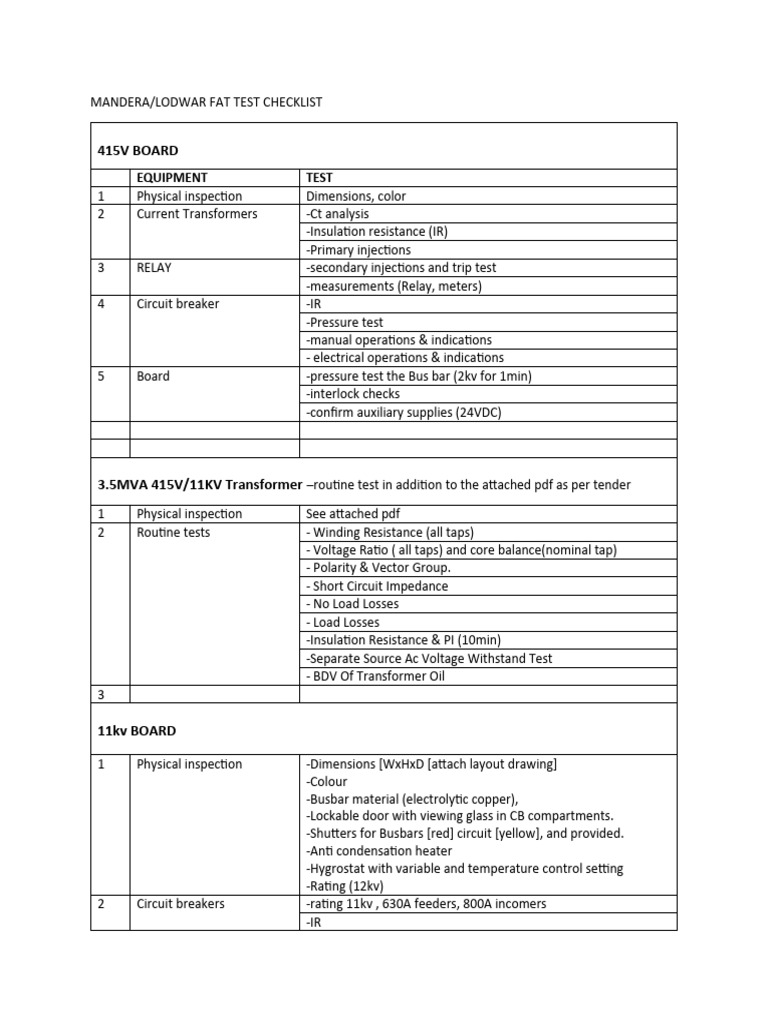 Fat Switchgear and Trafo | PDF | Transformer | Electrical Resistance ...
