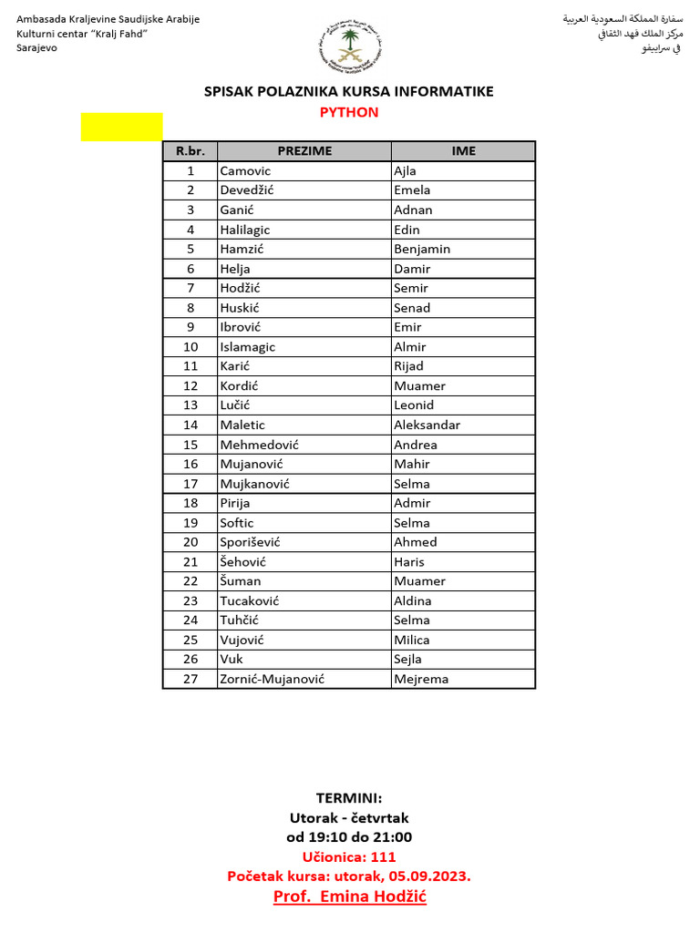 Informatika Testleri