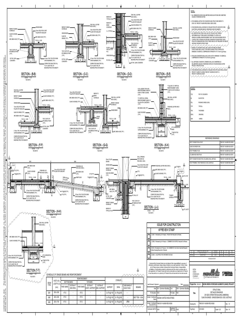 Pm210011-Nui900-Rd2-00026 - 01 - Slab On Grade - Grade Beam SCH, Sec ...
