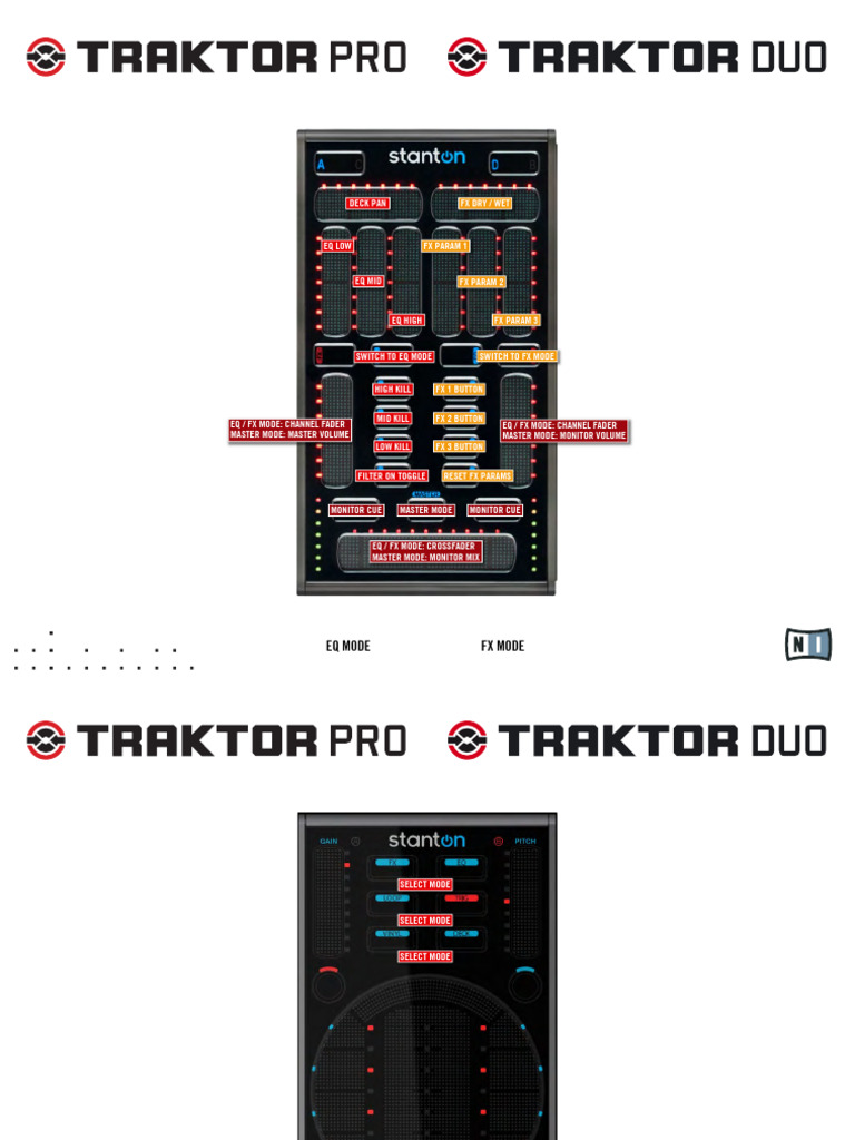 Stanton - SCS3 System | PDF | Contemporary Music | Musical Techniques
