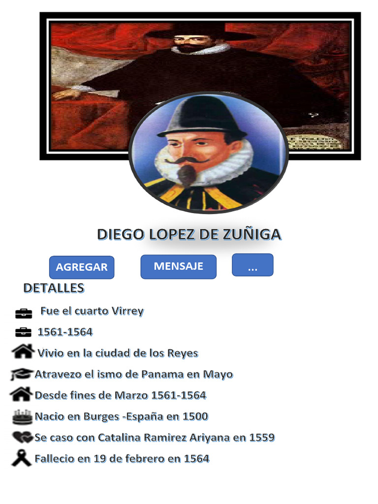 Diego Lopez de Zuñiga | PDF