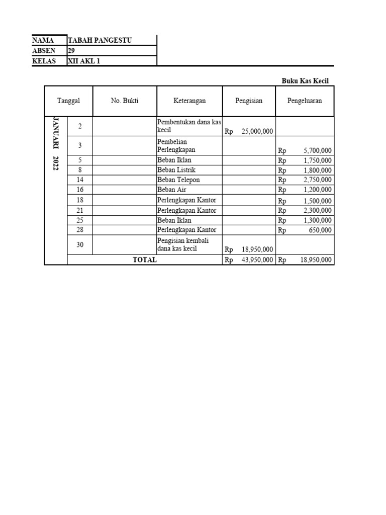 Tabah Pangestu - 29 | PDF