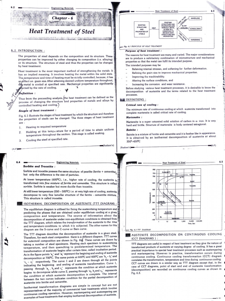 6th Chapter HEAT TREATMENT Engineering Materials | PDF | Heat Treating | Steel