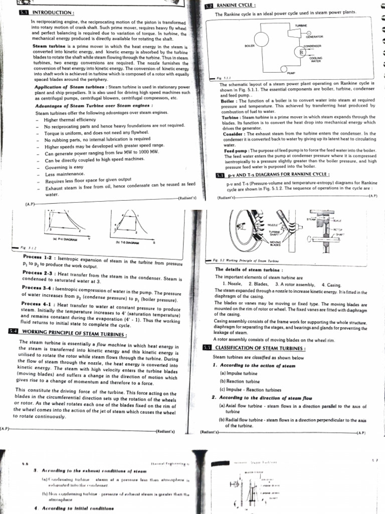 Te Chapter 5 Pdf Steam Engine Turbine