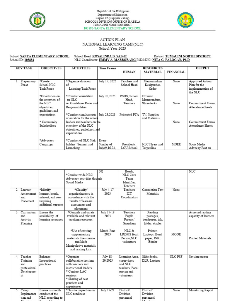 NLC Action Plan | PDF