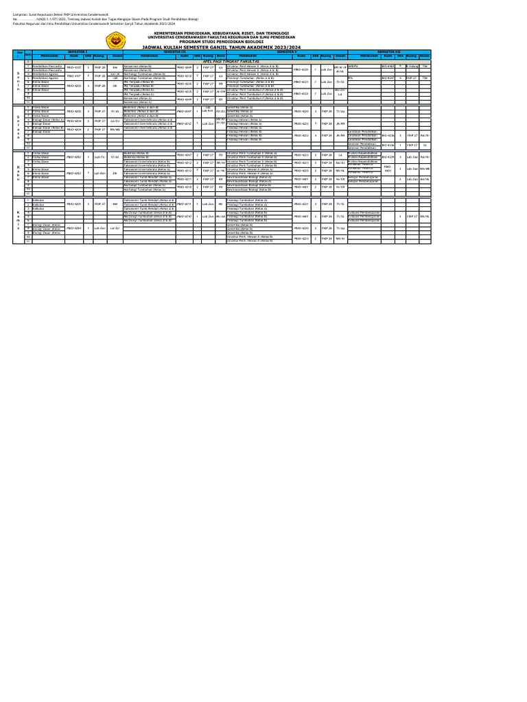Jadwal Kuliah Pendidikan Biologi 2023/2024 | PDF