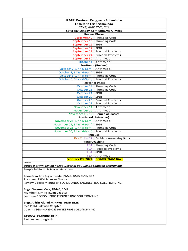 RMP Review Program Schedule | PDF