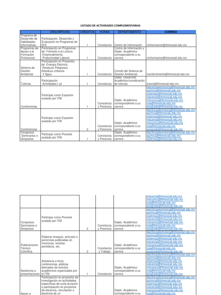 Lista Act Complementarias | PDF