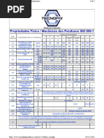 n-sg-tb-005 - Tabela de Roscas Sistema Polegada e Metrico | PDF ...