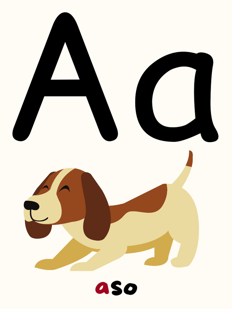 Tagalog Alphabet A-Z with Examples | PDF