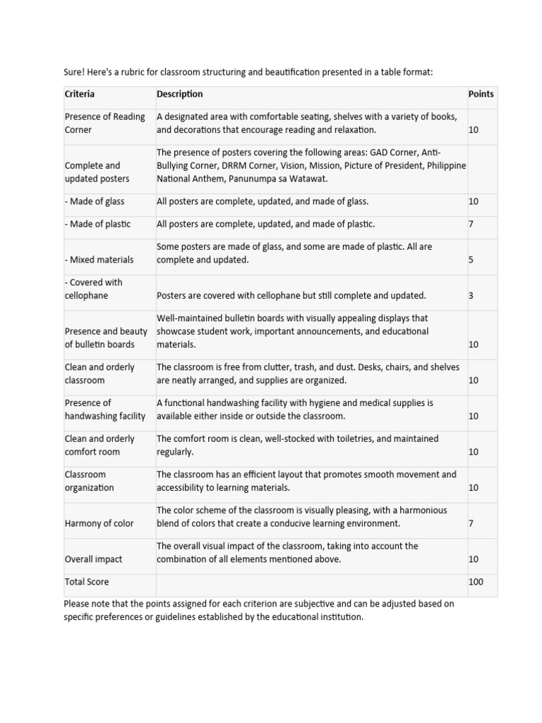 Rubric Classroom | PDF | Classroom | Hand Washing