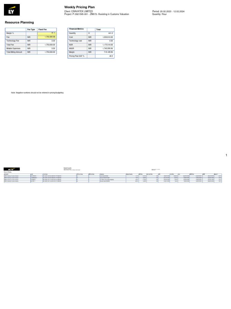 CRAVATEX Weekly Pricing Plan 2023-2024 | PDF | Financial Markets ...