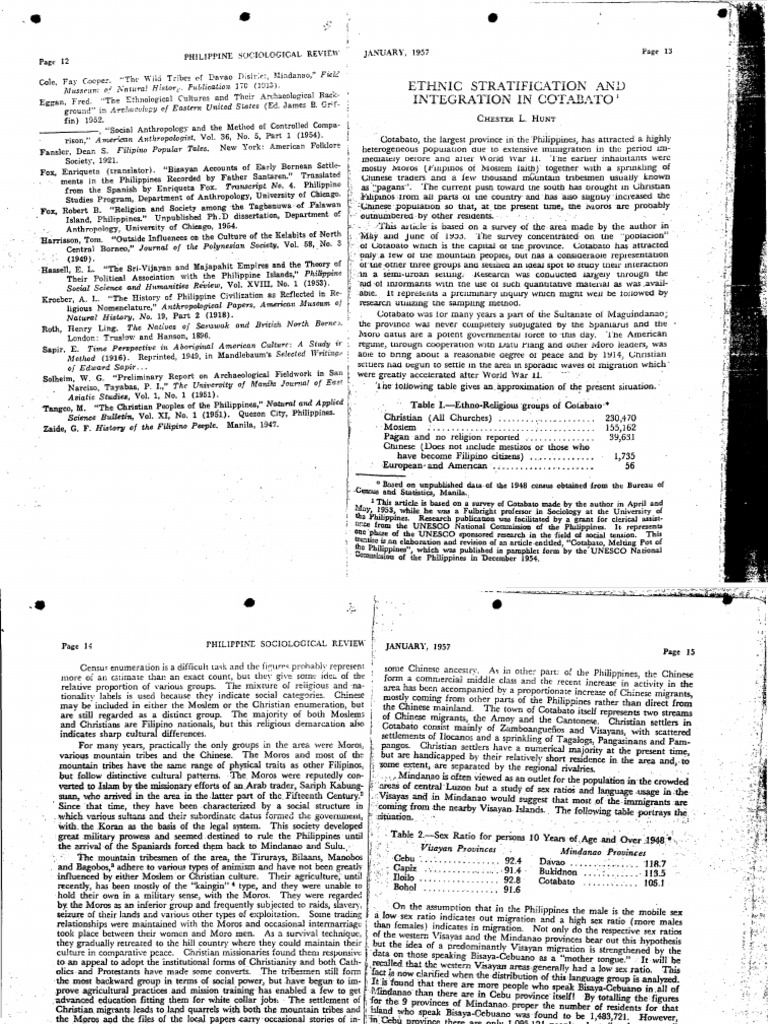 04 - Ethnic Stratification and Integration in Cotabato | PDF | Philippines