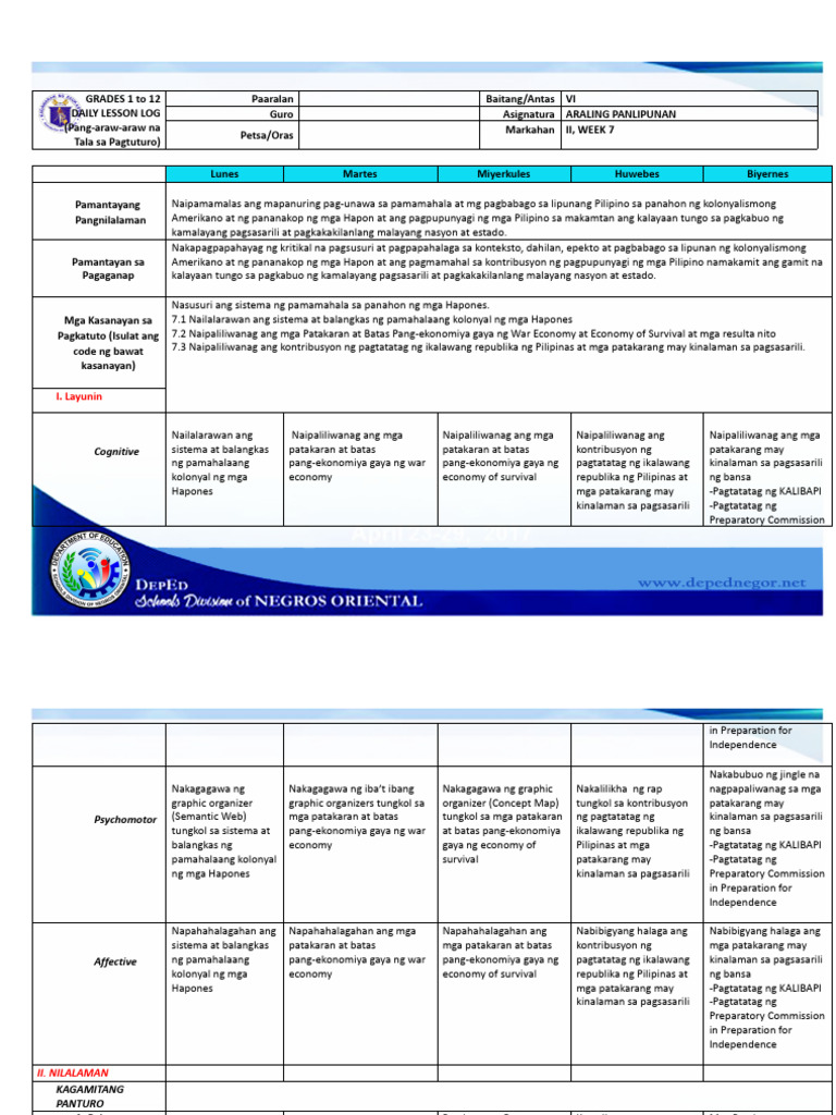 AP6 2nd QTR Wk7Edited | PDF