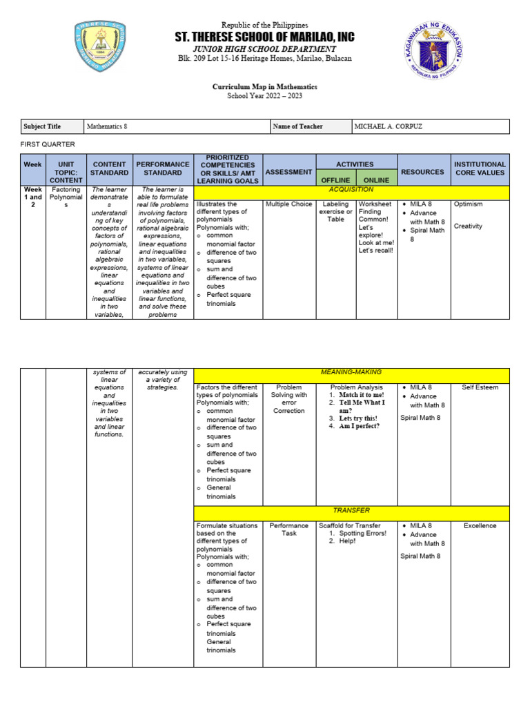 Cmap Math 8 | PDF | Equations | Polynomial