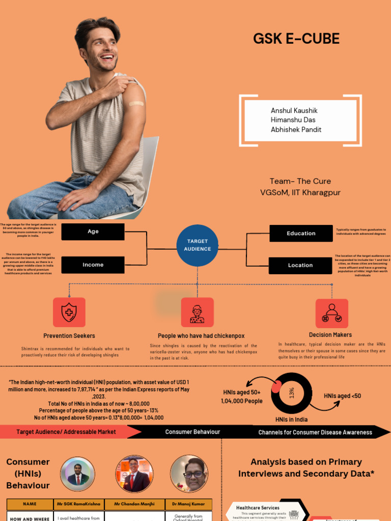 GSK E Cube - The Cure | PDF | Medical Specialties | Epidemiology