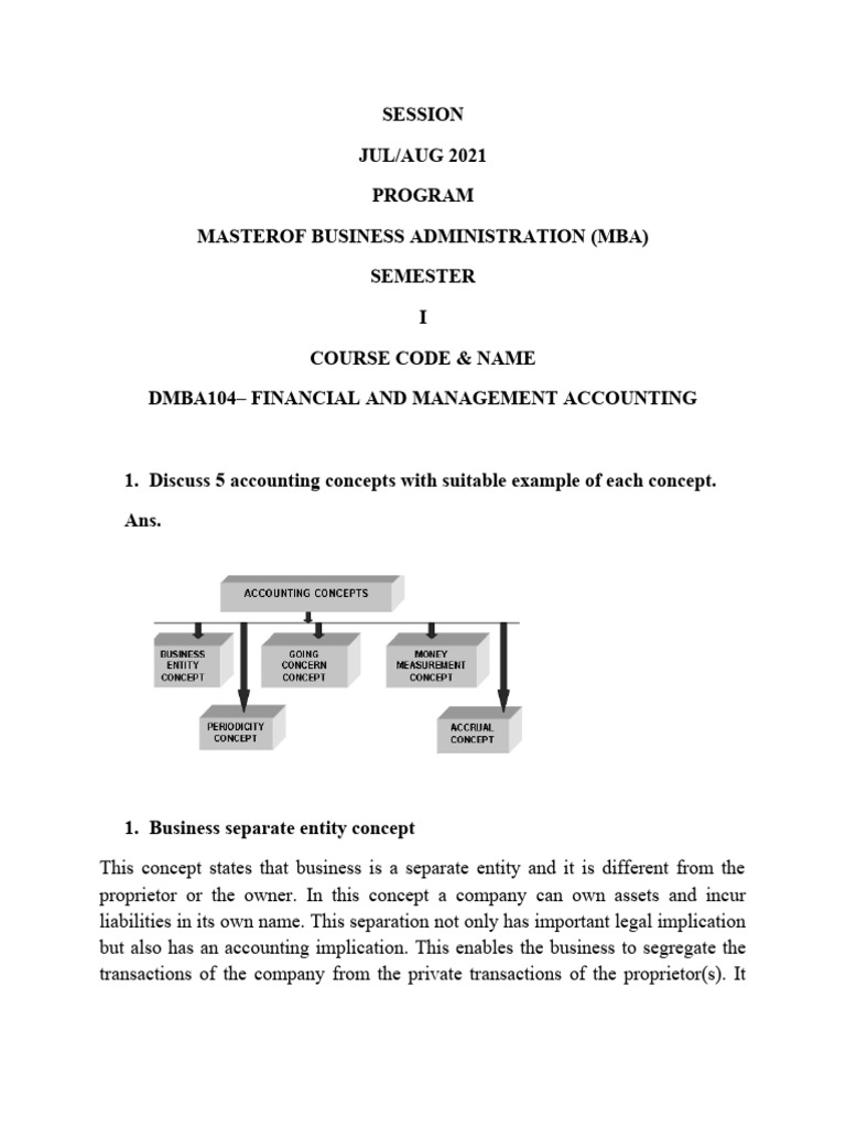 Dmba 104 | PDF | Equity (Finance) | Leverage (Finance)