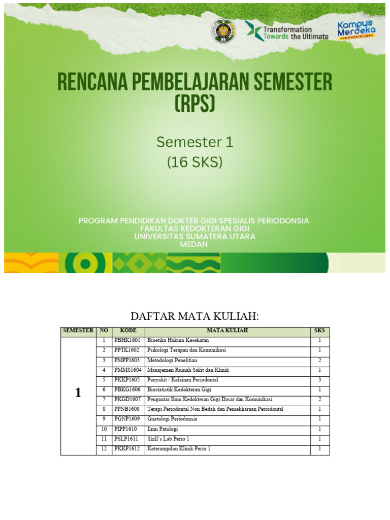 RPS Semester 1 - 1 Eks Hitam Putih | PDF | Pengembangan Diri | Kesehatan Holistik