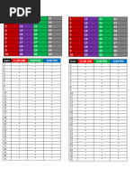 Numbering Sheets (1-500) | PDF