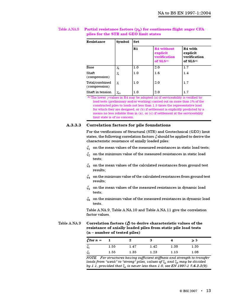 Eurocode 7 Guide for Bored Piles | PDF | Deep Foundation | Soil Mechanics