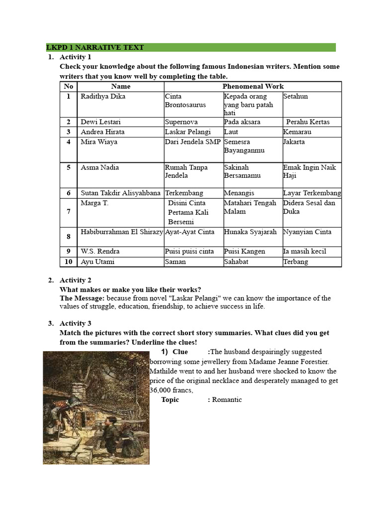 LKPD 1 Narrative Text - 1 | PDF