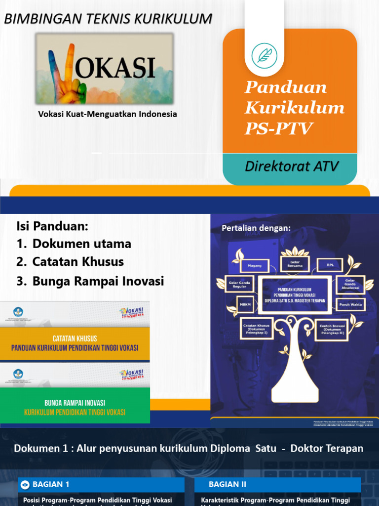 Pengantar Panduan Kurikulum PTV | PDF
