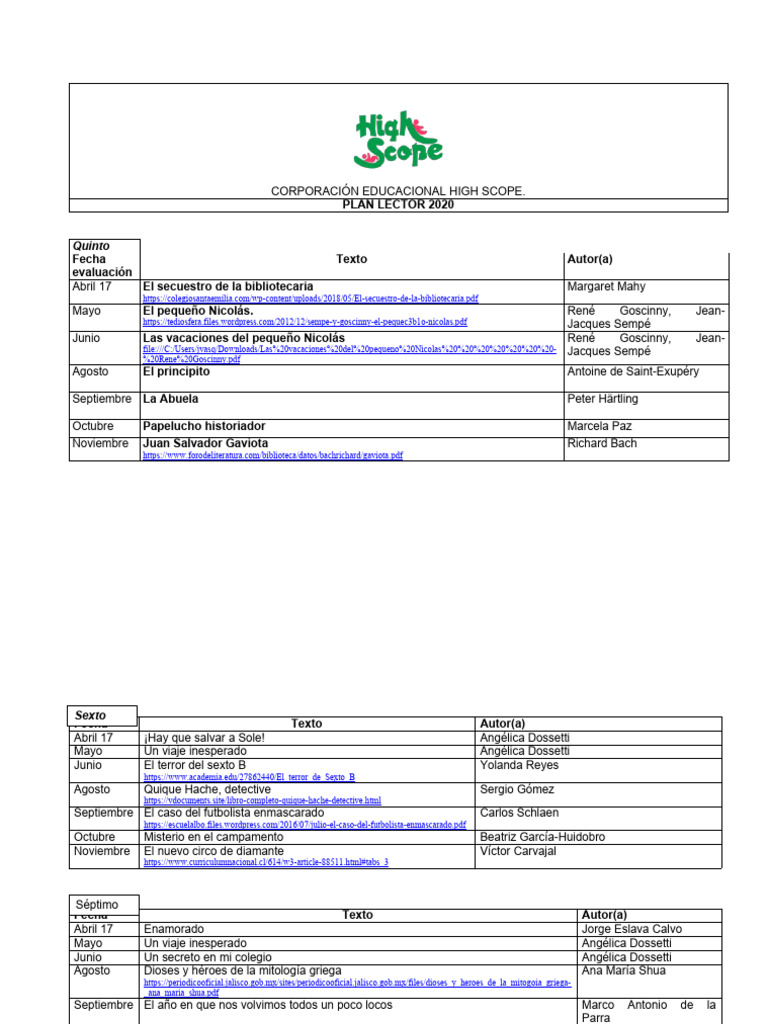 Plan lector 2020 High Scope | PDF