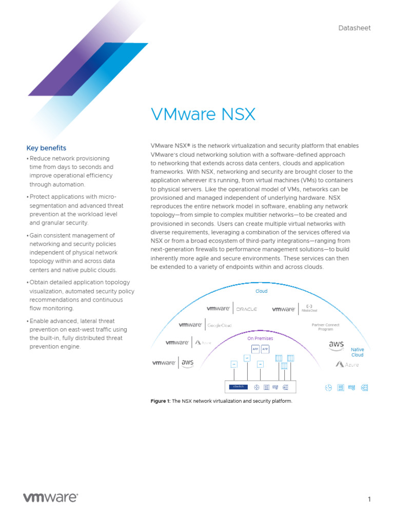 Vmware NSX Datasheet | PDF | Computer Network | Cloud Computing