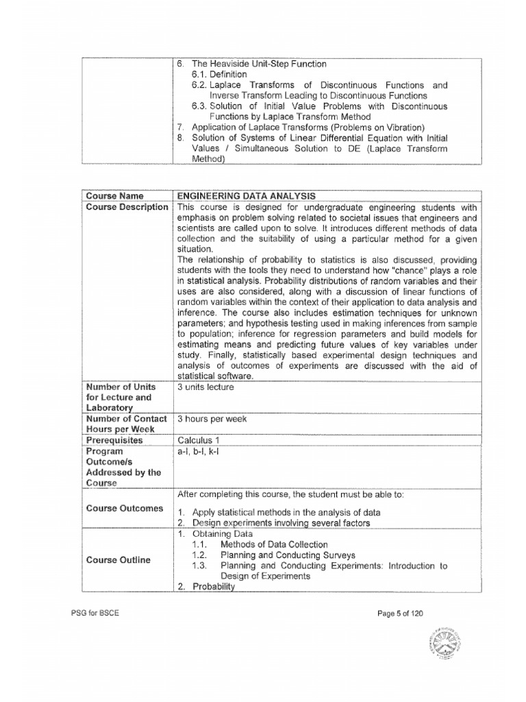 Ens185 Engineering Data Analysis Syllabus | PDF