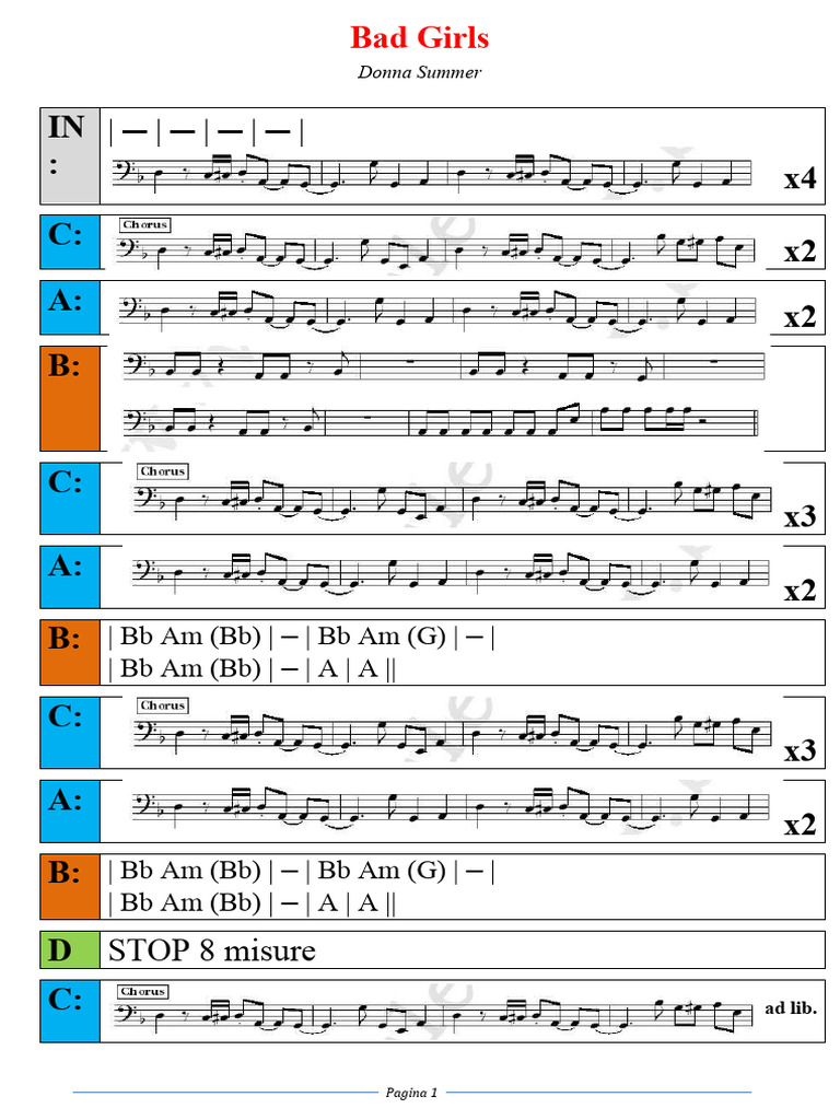 Bad Girls Summer | PDF