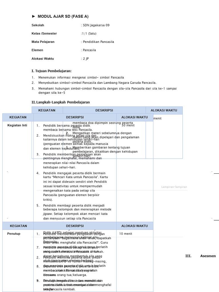mODUL aJAR | PDF | Karier & Perkembangan | Kesehatan Holistik