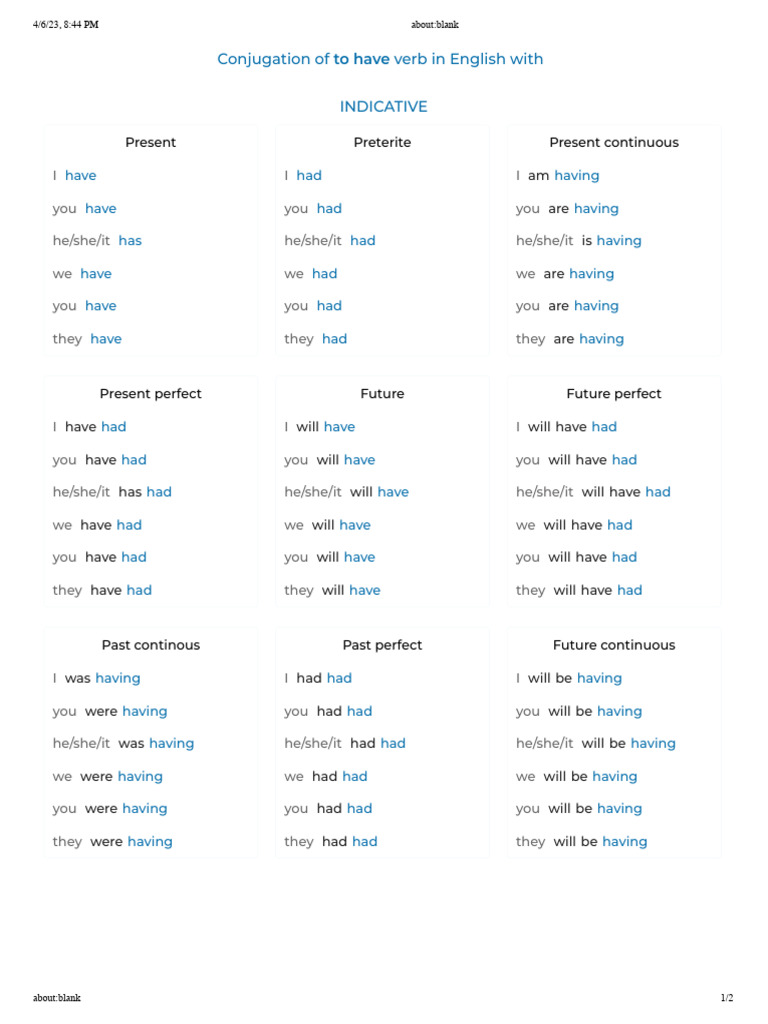 Conjugación del verbo "have" en inglés | PDF | Linguistics | Language ...