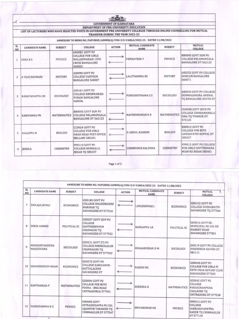 Mutual Transfer | PDF