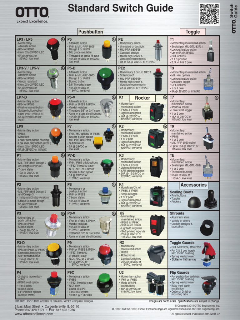 Otto Switches and Accessories Overview | PDF | Switch | Electrical ...
