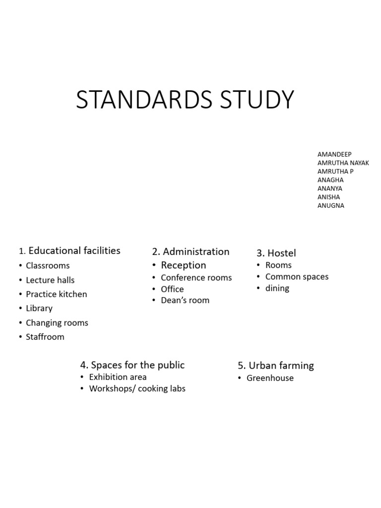 Group 2 Standards Study | PDF | Wheelchair | Sink