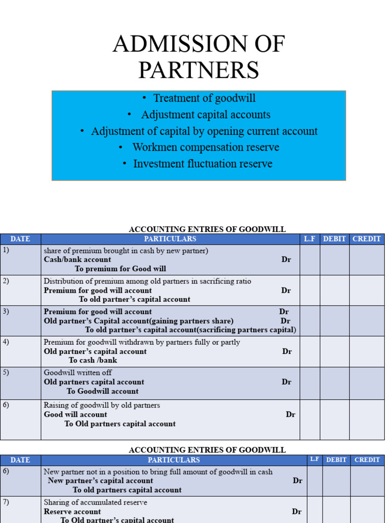 Admission of Partners | PDF | Debits And Credits | Insurance