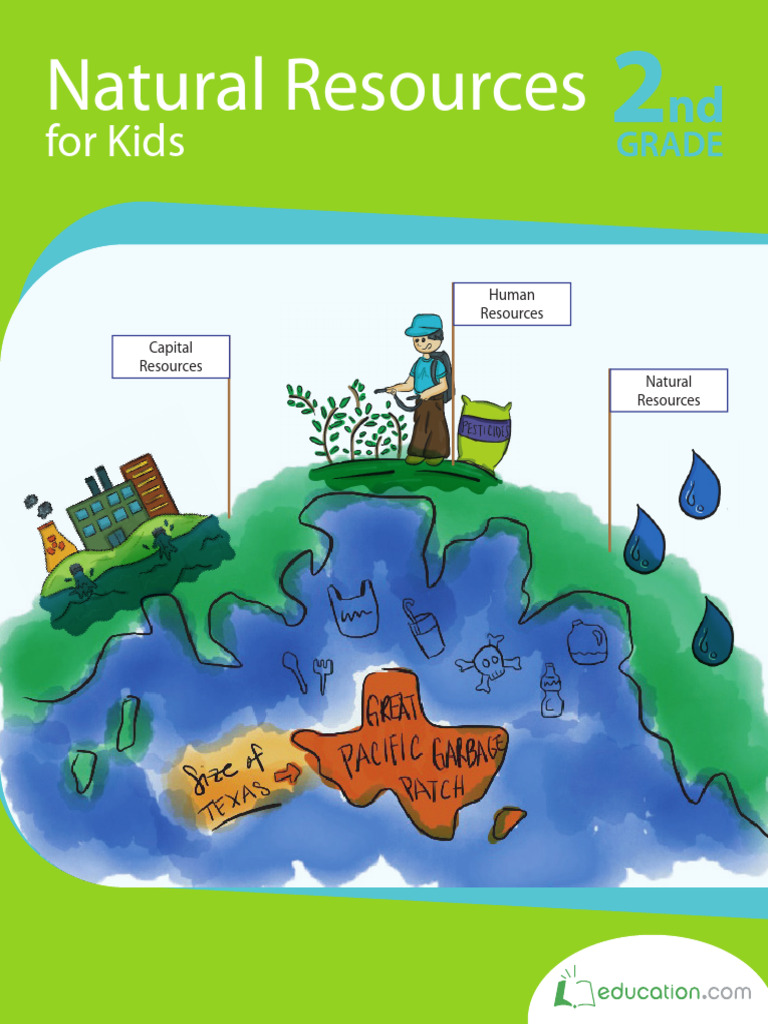Natural Resources Kids Workbook | PDF | Sea | Water