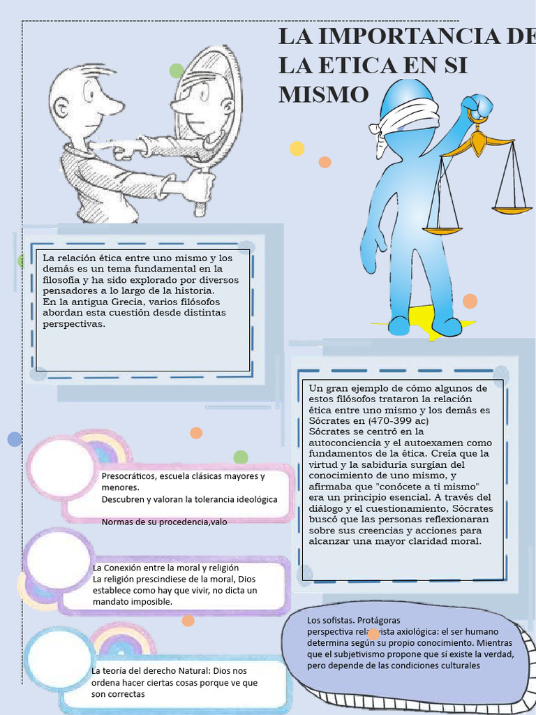 Etica Infografia | PDF | Moralidad | Virtud