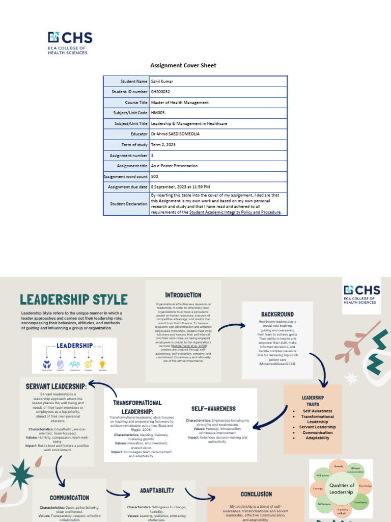 HM003 - Sahil Kumar - Assignmant 3 - An E-Poster Presentation | PDF | Leadership ...