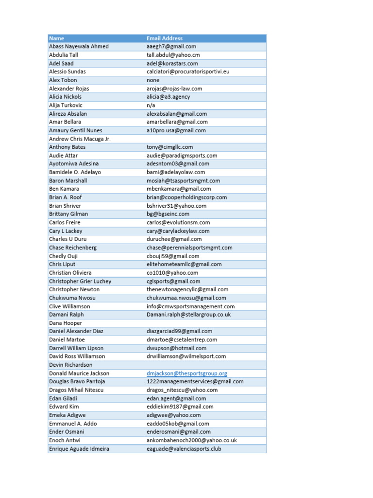 2019 20 Pre Registered Intermediaries 20210907 | PDF
