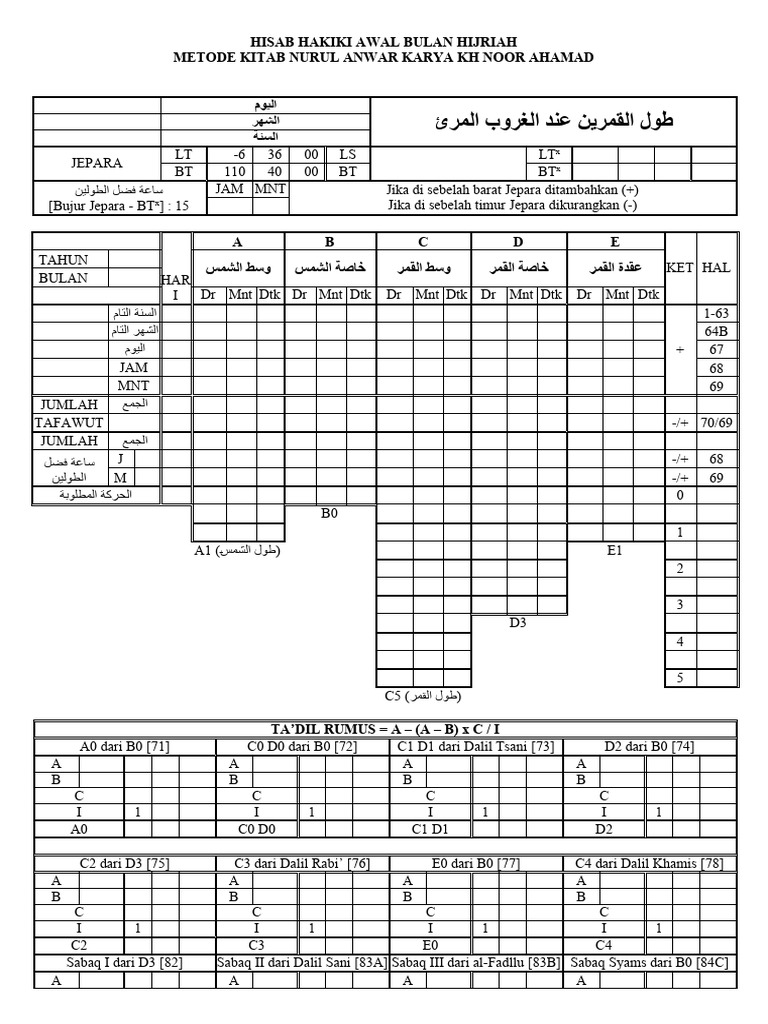 Lembar Kerja Hisab Awal Bulan Kamariah Kitab Nurul Anwar - Revisi (1 ...
