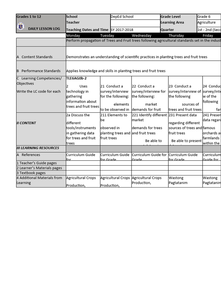 DLL Agriculture Week 2 | PDF | Learning | Curriculum