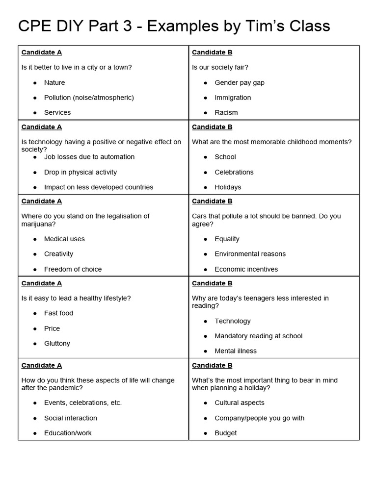 Cpe Diy Part 3 Examples | PDF | Social Science